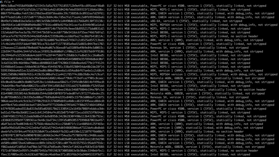 Grouping Linux Iot Malware Samples With Trend Micro Elf Hash Redpacket Security