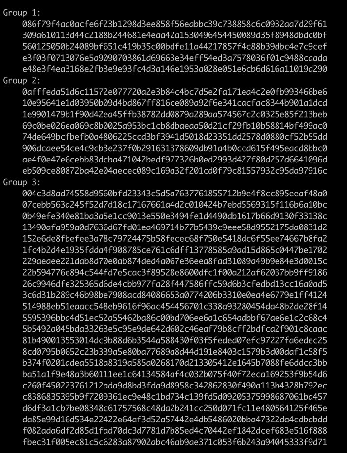 Grouping Linux Iot Malware Samples With Trend Micro Elf Hash Redpacket Security