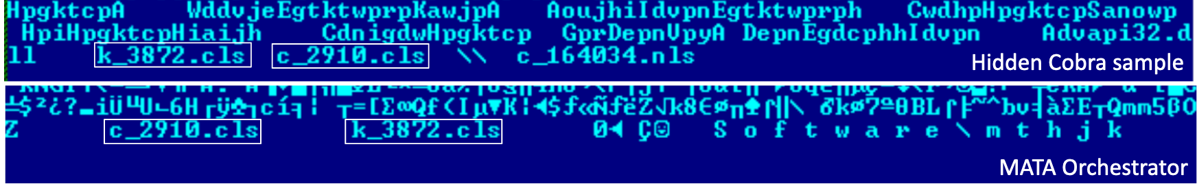 Mata Multi Platform Targeted Malware Framework Redpacket Security
