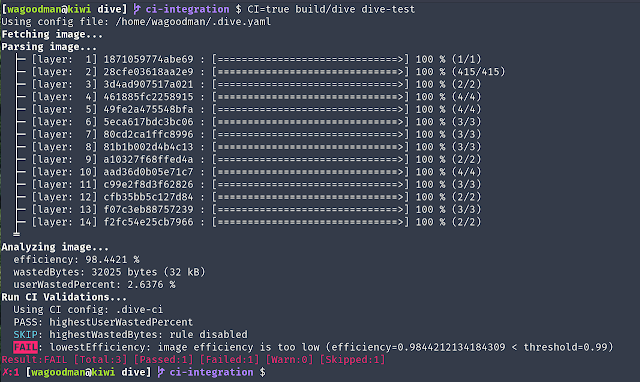 Dive A Tool For Exploring Each Layer In A Docker Image Redpacket Security