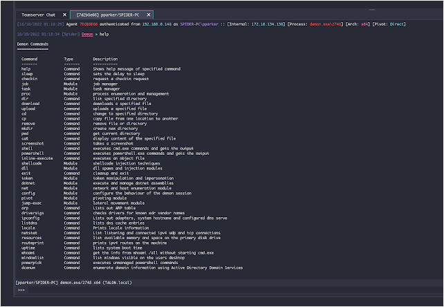 Havoc Modern And Malleable Post Exploitation Command And Control