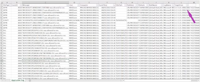 Get Applockereventlog Script For Fetching Applocker Event Log By