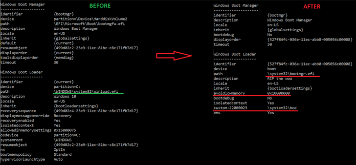 BlackLotus Becomes First UEFI Bootkit Malware to Bypass Secure Boot on ... BlackLotus Becomes First UEFI Bootkit Malware to Bypass Secure Boot on ...